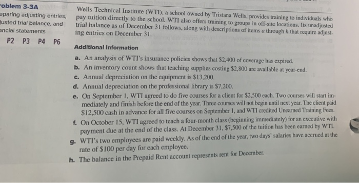 Solved -oblem 3-3A Wells Technical Institute (WTI), a school | Chegg.com