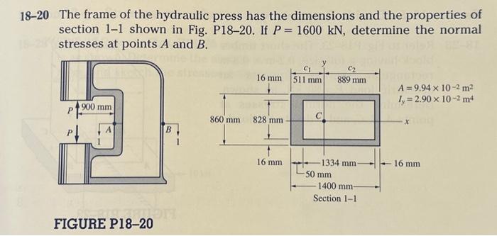 Solved 8-20 The frame of the hydraulic press has the | Chegg.com