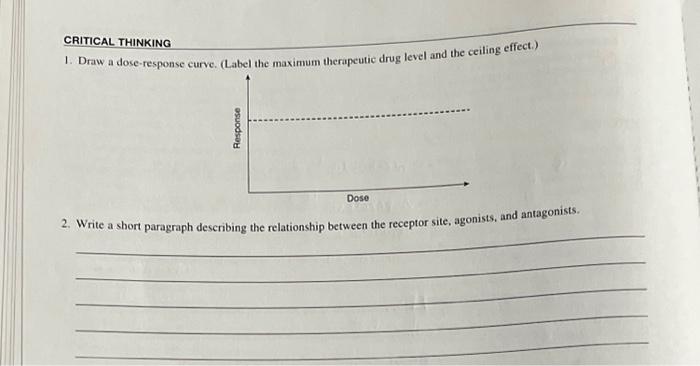 CRITICAL THINKING 1. Draw a dose-response curve. | Chegg.com