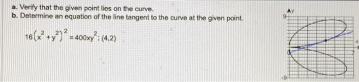 Solved a. Verify that the given point lies on the curve. b. | Chegg.com