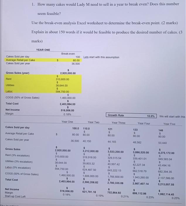 Solved 1. How many cakes would Lady M need to sell in a year | Chegg.com