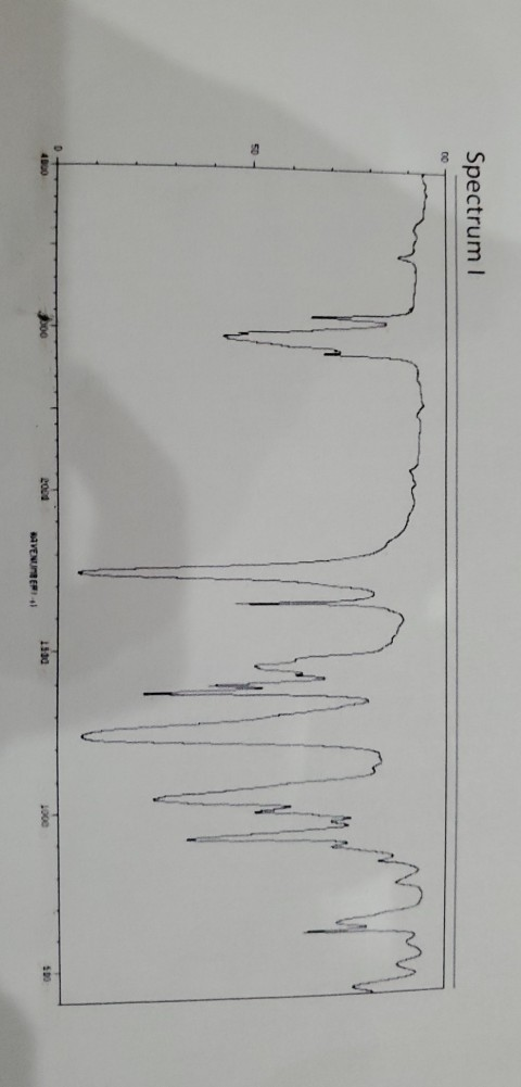 Solved Consider the dash-wedge structure shown below. It | Chegg.com