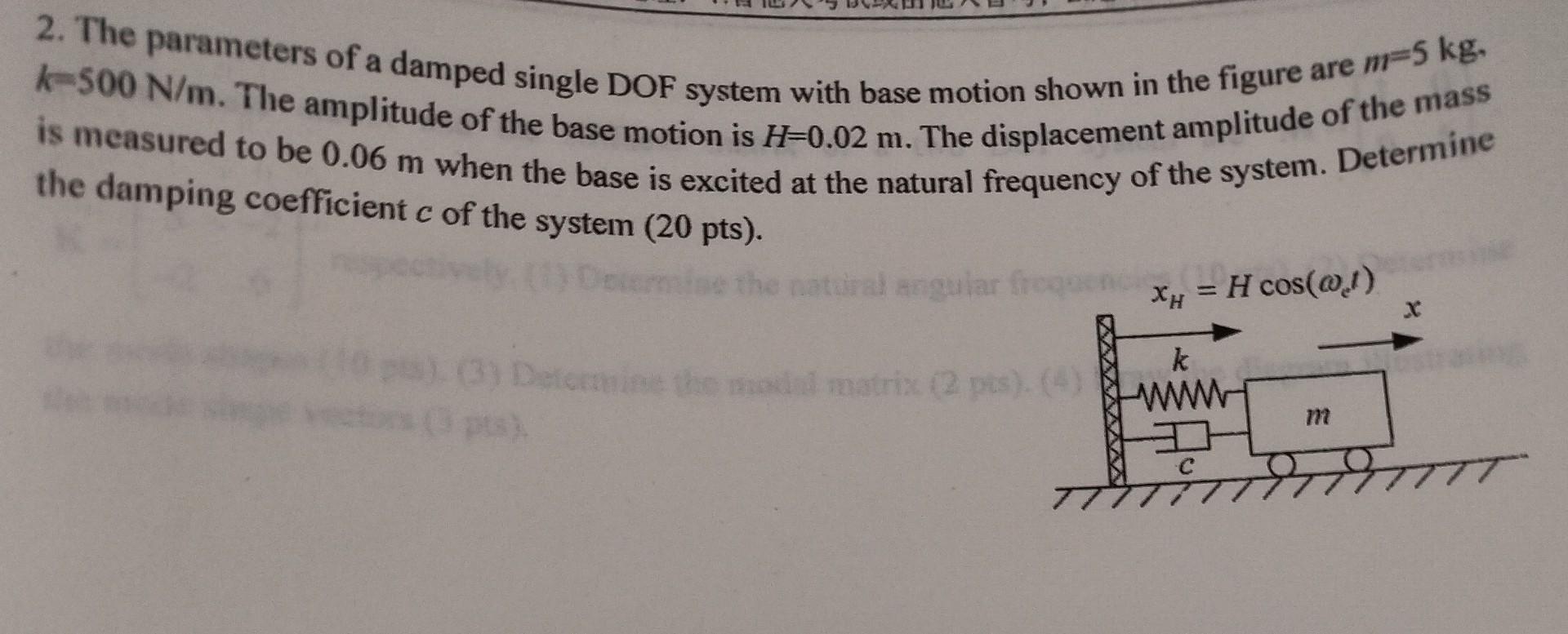 Solved 2. The parameters of a damped single DOF system with | Chegg.com