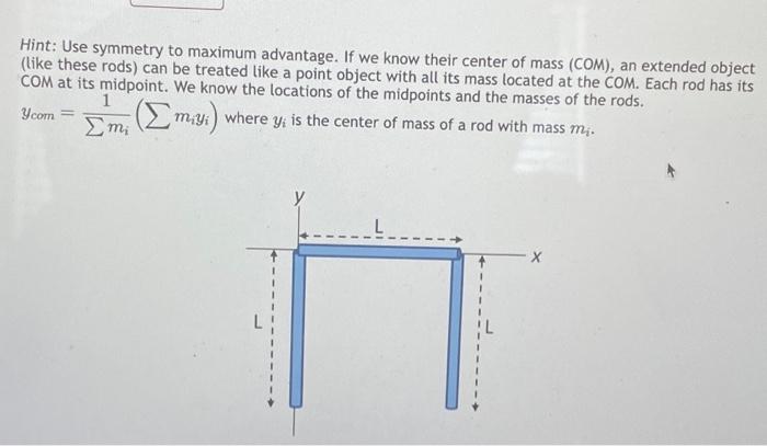 Three uniform thin rods are arranged as in the | Chegg.com