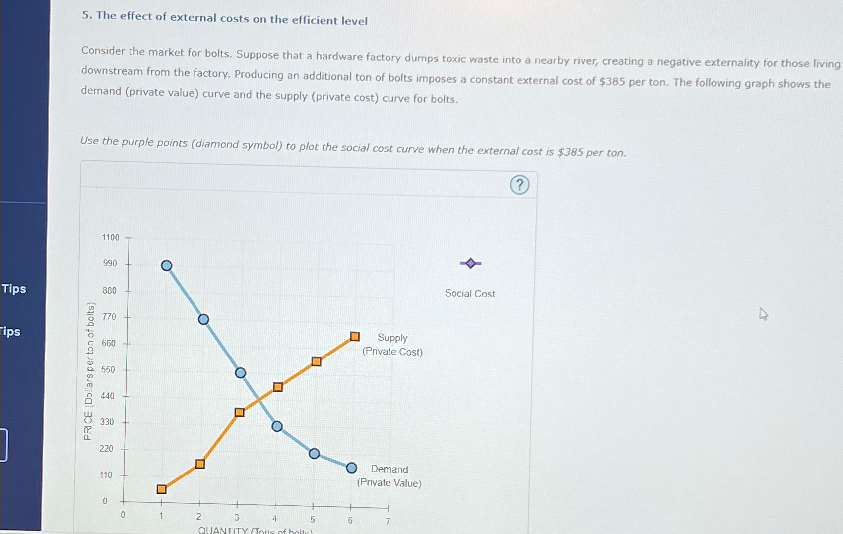 Solved The effect of external costs on the efficient | Chegg.com