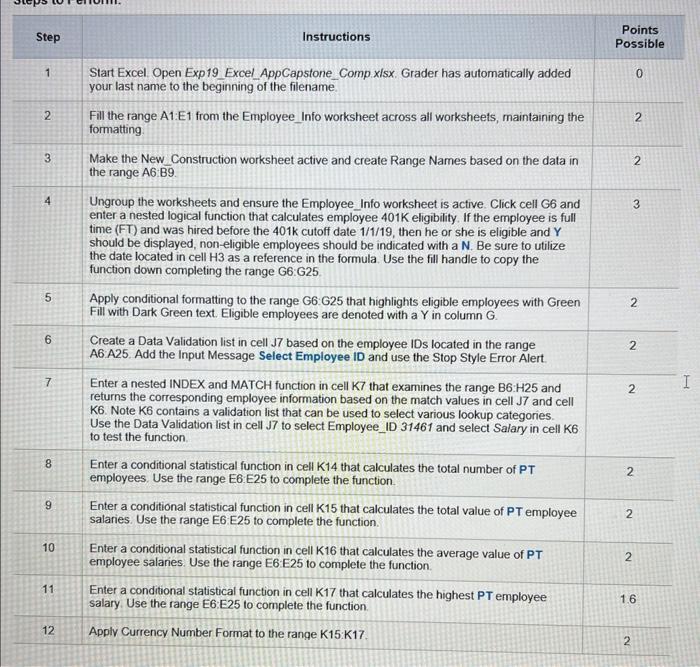Step Instructions Points Possible 1 Start Excel.Open | Chegg.com