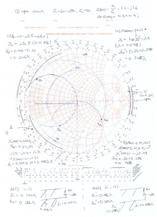 Solved 1. Design an double stub matching network with | Chegg.com