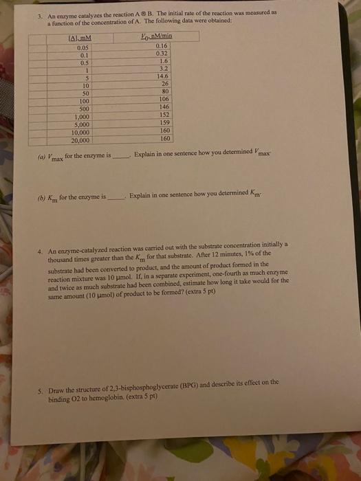 Solved Part II. Short answer questions 1. Draw and desenbe | Chegg.com
