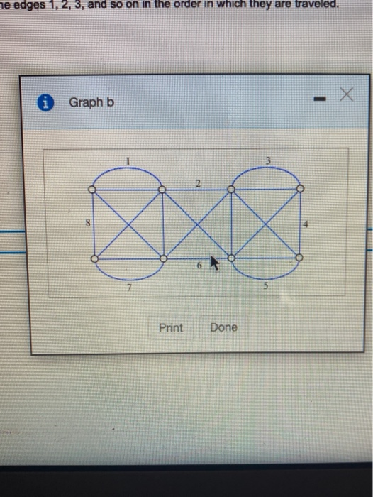 Solved O Fird an Ewer circut for the graph to the right Show | Chegg.com