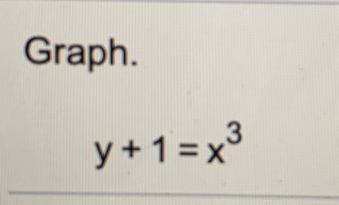 Solved + 1 => 3 Graph | Chegg.com