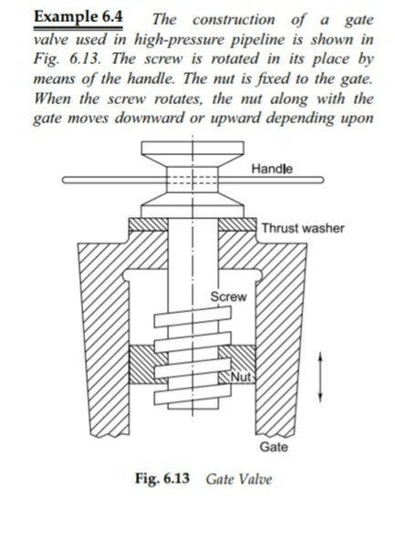 Solved Example 6.4 The construction of a gate valve used in | Chegg.com