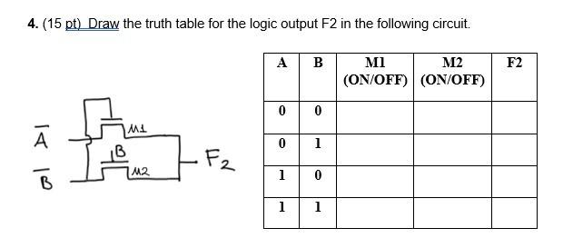 Solved (15 ﻿pt) ﻿Draw the truth table for the logic output | Chegg.com