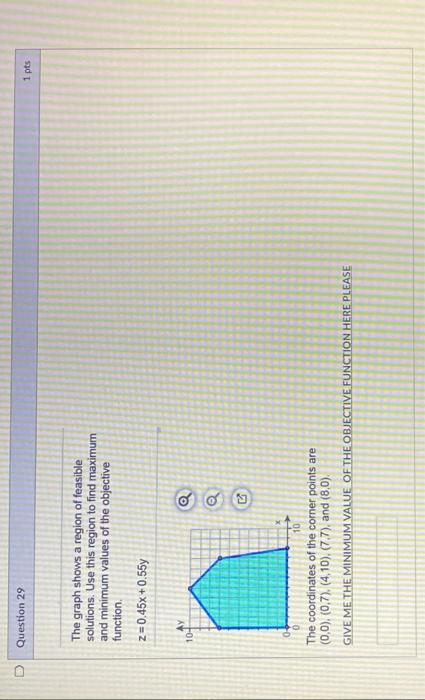 Solved The graph shows a region of feasible solutions. Use | Chegg.com