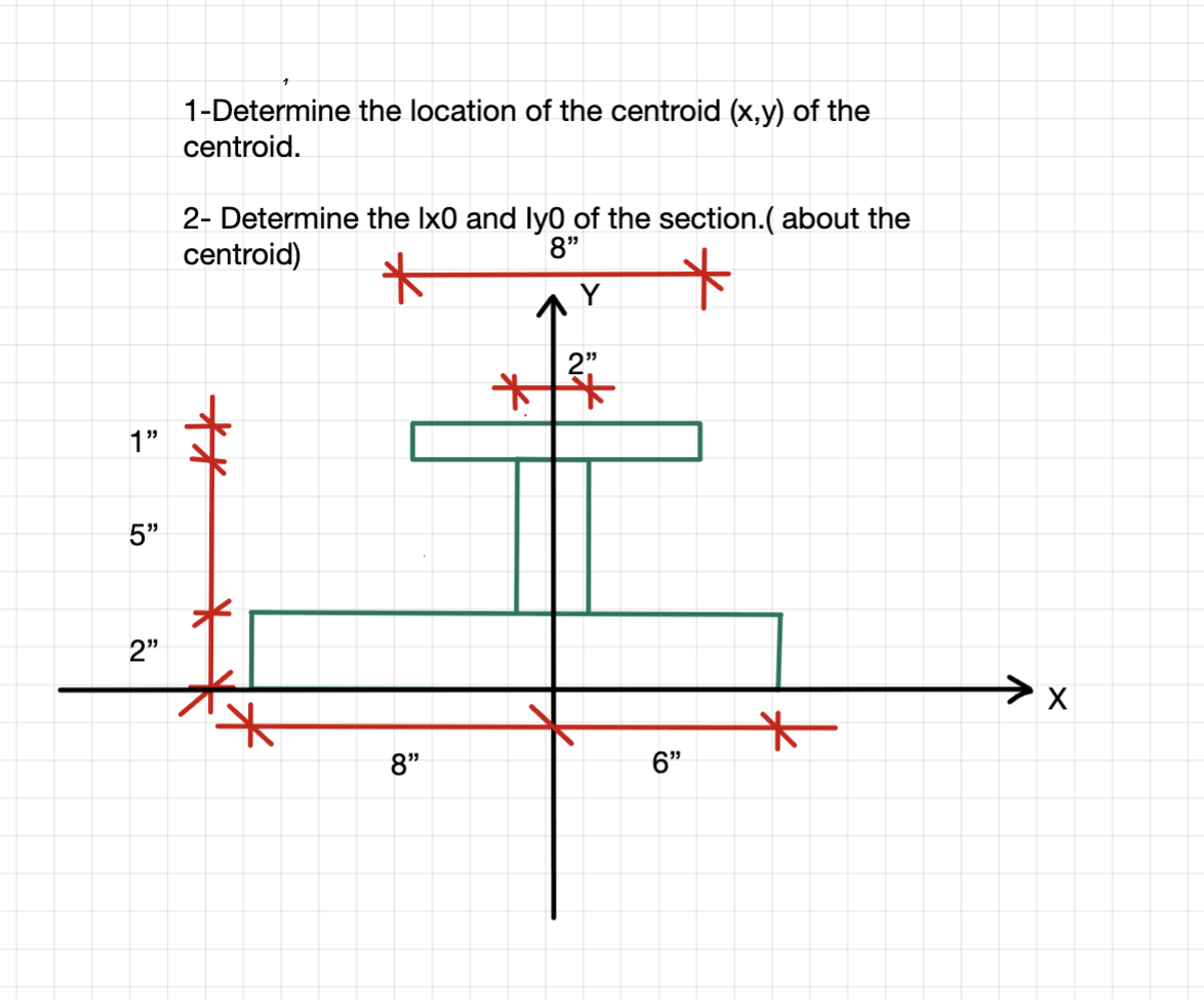 Solved 1-Determine the location of the centroid | Chegg.com