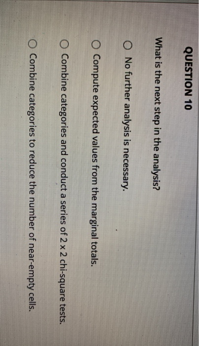 Solved RACE' SES SOCIO-ECONOMIC STATUS Crosstabulation Total | Chegg.com