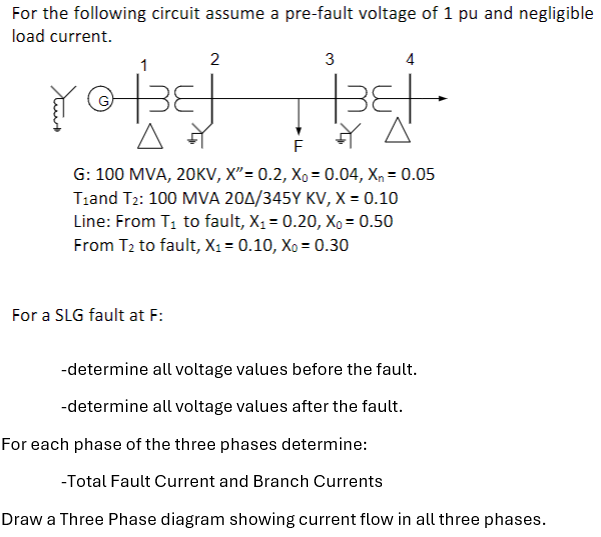 Solved For the following circuit assume a pre-fault voltage | Chegg.com