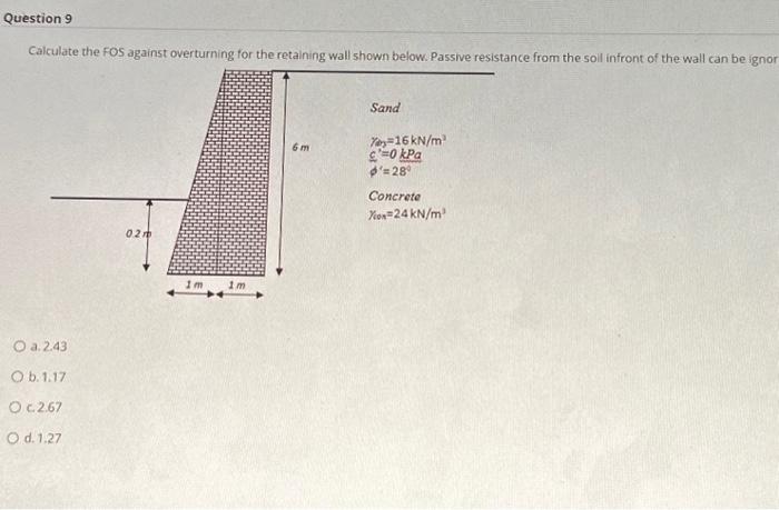 Solved Calculate the FOS against overturning for the | Chegg.com