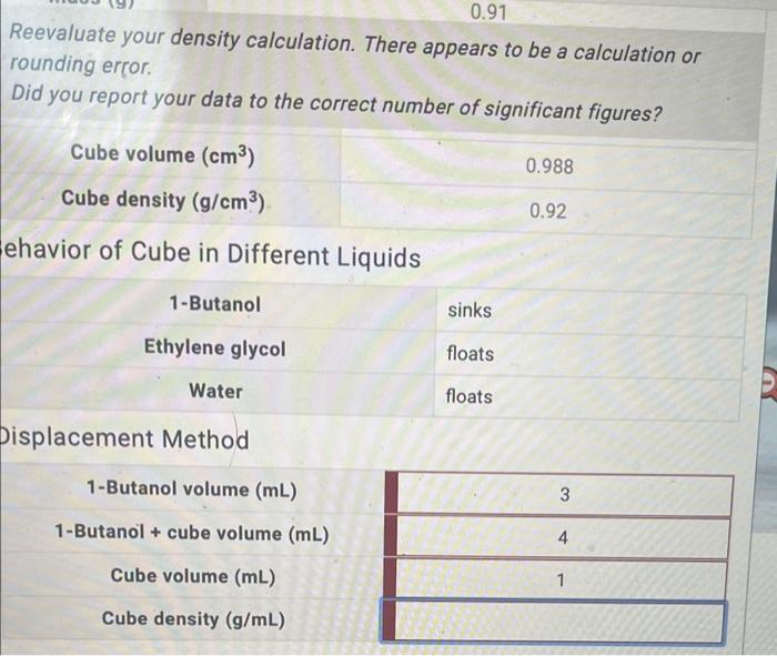 Solved Reevaluate your density calculation. There appears to | Chegg.com