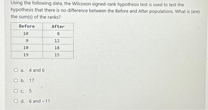 Solved Using the following data, the Wilcoxon signed-rank | Chegg.com