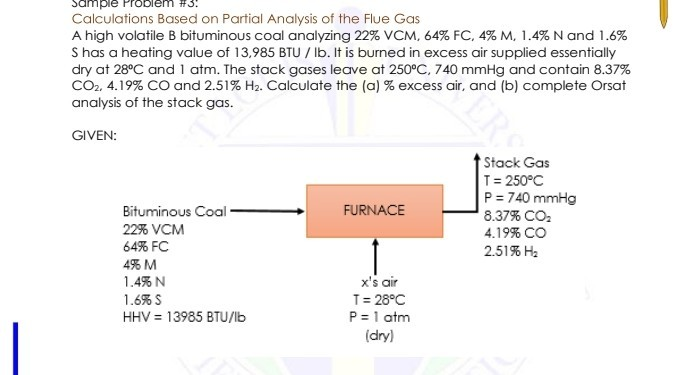 Solved establish a 100kg basis on the stack gas establish a | Chegg.com