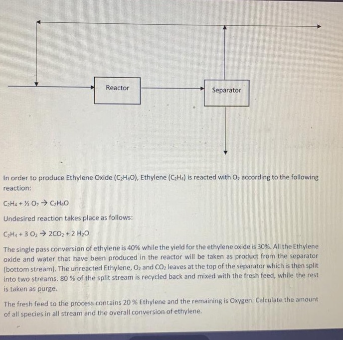 Solved Reactor Separator In order to produce Ethylene Oxide | Chegg.com