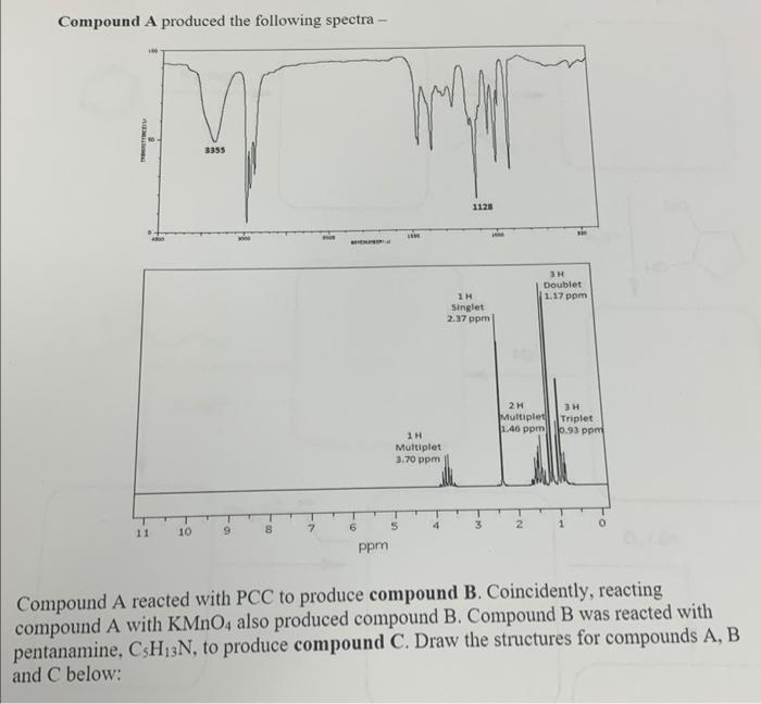 Compound A produced the following spectra - Compound | Chegg.com