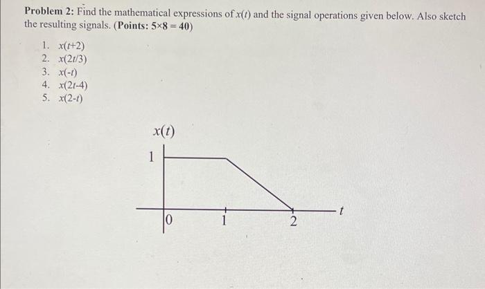 Solved Problem 2: Find the mathematical expressions of x(t) | Chegg.com