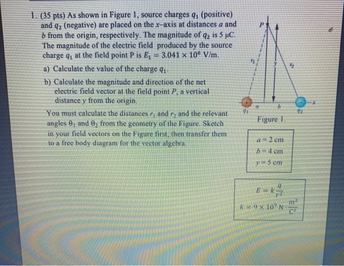 Solved 12 1. (35 pts) As shown in Figure 1, source charges | Chegg.com