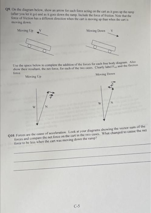 Solved Q9. On the diagram below, show an arrow for each | Chegg.com