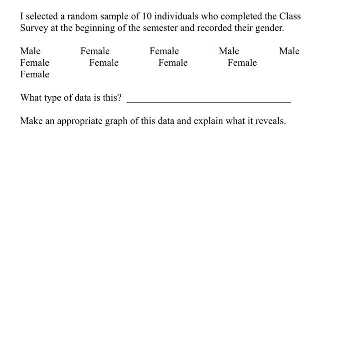 Solved I selected a random sample of 10 individuals who | Chegg.com