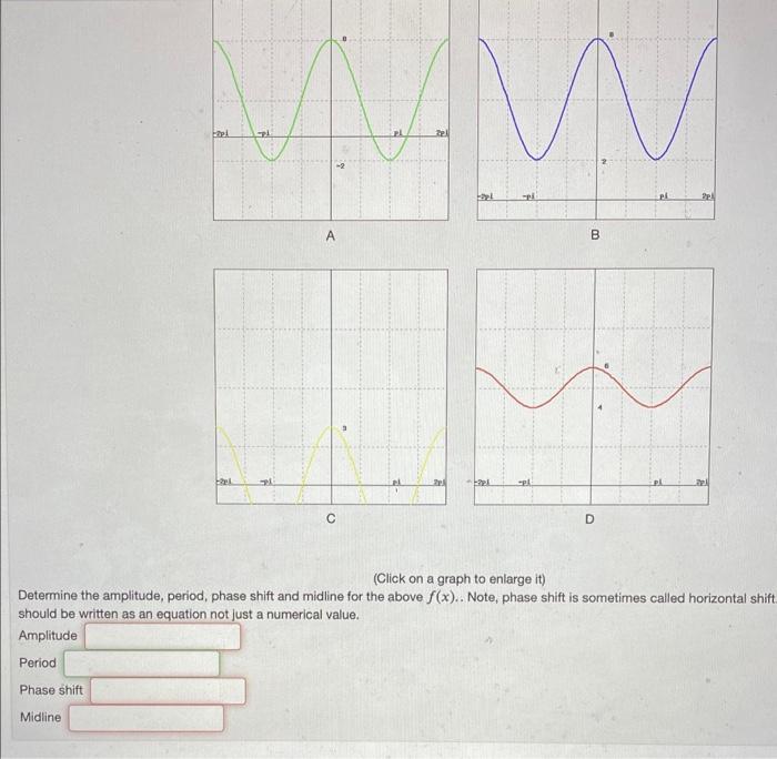 Solved (Click on a graph to enlarge it) Determine the | Chegg.com