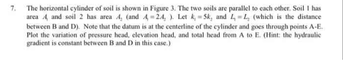 The horizontal cylinder of soil is shown in Figure 3. | Chegg.com