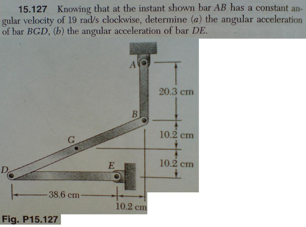 Knowing that at the instant shown bar AB has a | Chegg.com