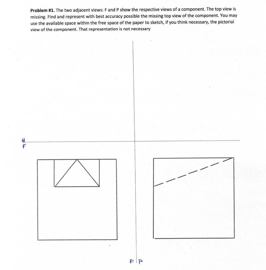 Solved Problem #1. The two adjacent views: F and P show the | Chegg.com