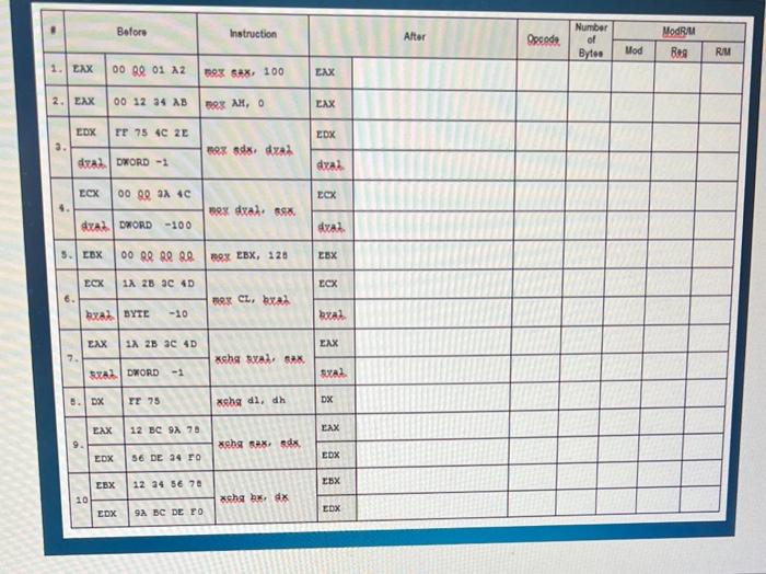 Submitr code in of .asm file for the exercises and | Chegg.com