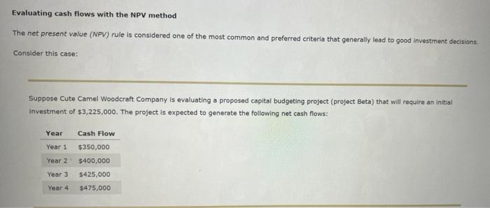 Solved Evaluating cash flows with the NPV method The net | Chegg.com