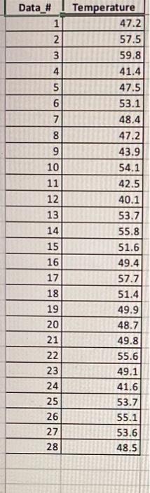 Solved please only use excel formulas. if you do not know | Chegg.com