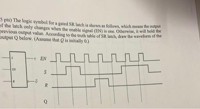 Solved S pts) The logic symbol for a gated SR latch is shown | Chegg.com