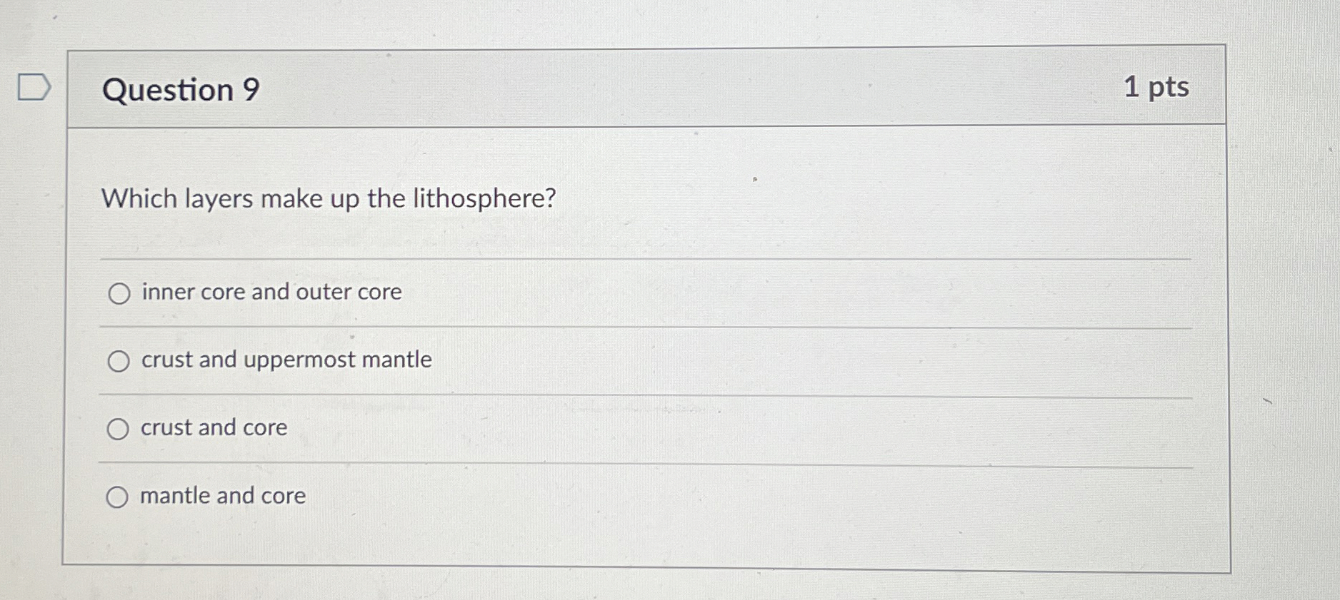 Solved Question 91 ﻿ptsWhich layers make up the | Chegg.com