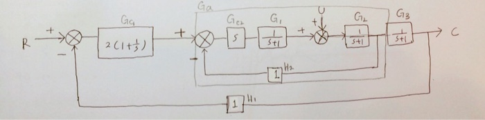 Solved Answer The Following Questions For The Multi Loop 6684