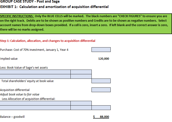 Solved Show me the steps to solve GROUP CASE STUDY - ﻿Post | Chegg.com
