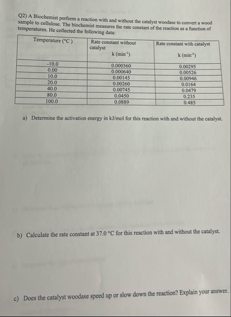 Q2) ﻿A Biochemist perform a reaction with and without | Chegg.com