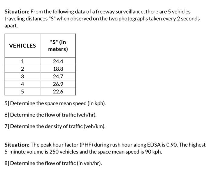 Solved Situation: From the following data of a freeway | Chegg.com