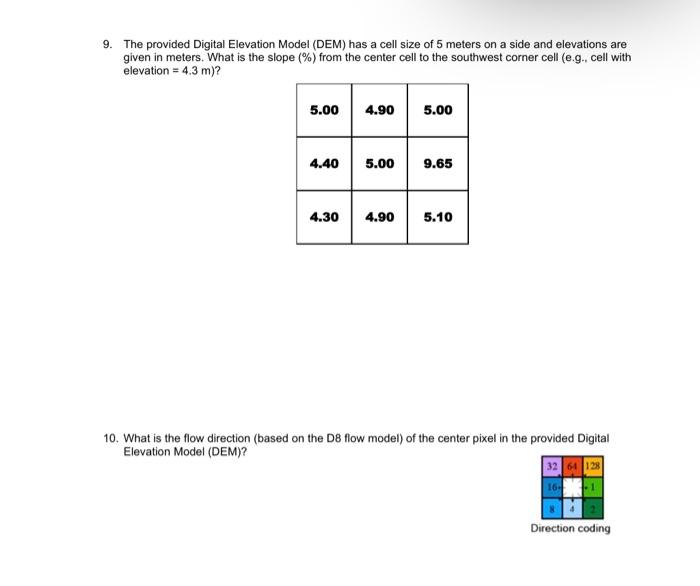 Solved The provided Digital Elevation Model (DEM) has a cell | Chegg.com