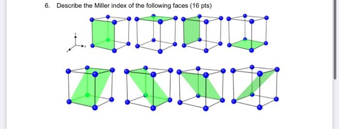 Solved 6. Describe the Miller index of the following faces | Chegg.com