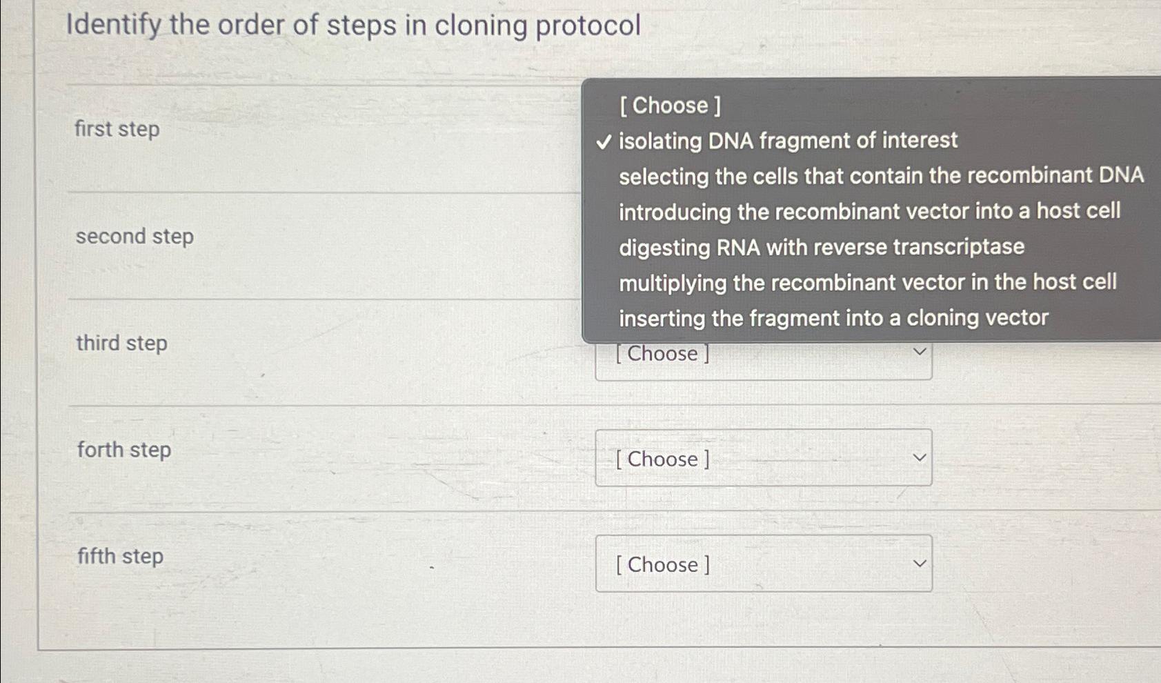 Solved Identify the order of steps in cloning protocolfirst | Chegg.com