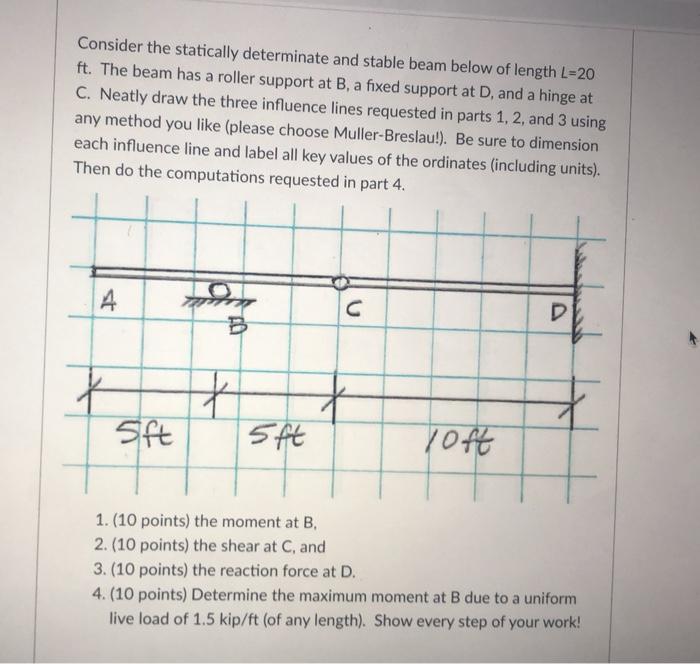 Solved Consider the statically determinate and stable beam | Chegg.com