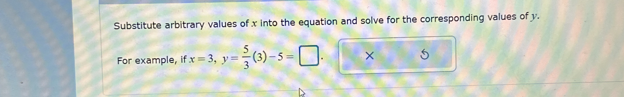 Solved Substitute arbitrary values of x ﻿into the equation | Chegg.com