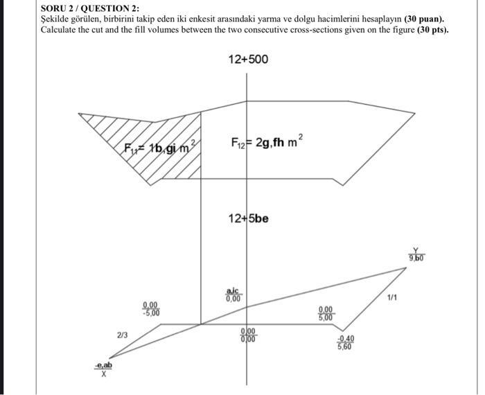 SORU 2/ QUESTION 2: Şekilde görülen, birbirini takip | Chegg.com