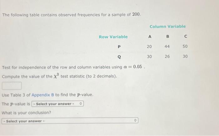Solved The following table contains observed frequencies for | Chegg.com